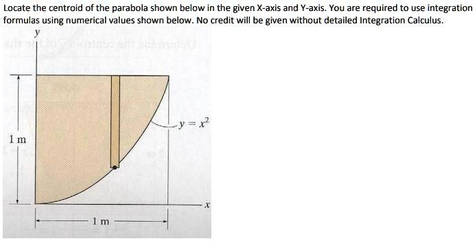 Locate the centroid of the parabola shown below in the given X-axis and ...