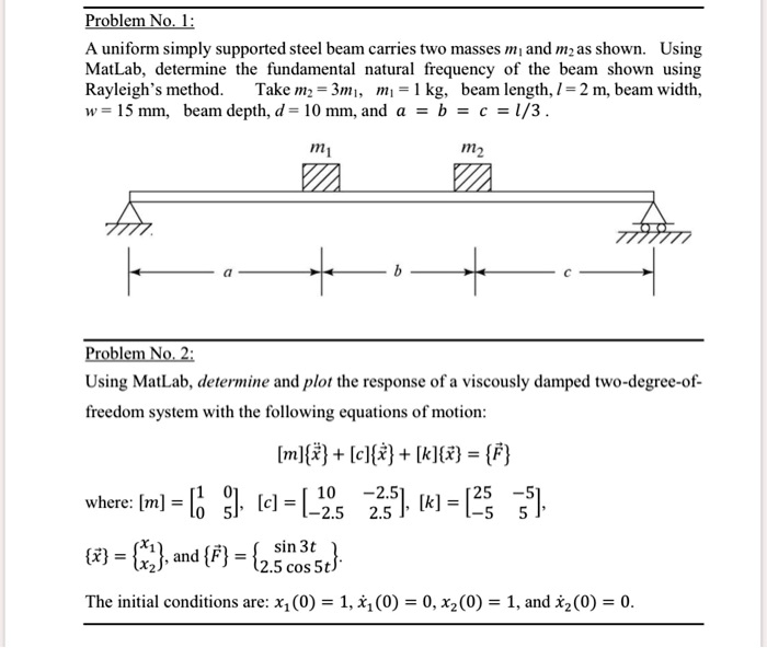 SOLVED: Problem No. 1: A uniform simply supported steel beam carries two masses m and m as shown ...