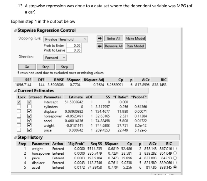 Stepwise regression was done on a dataset where the dependent variable was MPG (of car). The ...