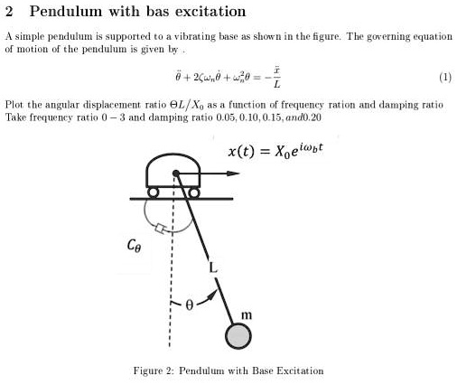 θ̈ + 2 ζθ̇ + ω0^2 θ= -(ẍ)/(L)