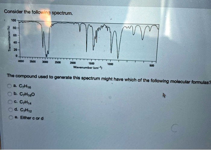 SOLVED: Consider the following spectrum: 1000, 600, 2600, 1000, 1500 ...