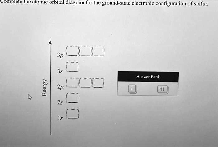 Complete The Atomic Orbital Diagram For The Ground State Electronic Configuration Of Sulfur 3p