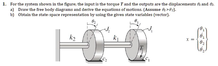 SOLVED: For the system shown in the figure; the input is the torque T ...