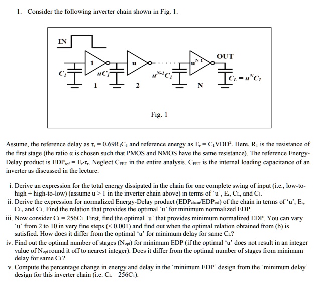 SOLVED: Consider the following inverter chain shown in Fig. 1. IN OUT = uC Fig. 1 Assume the ...