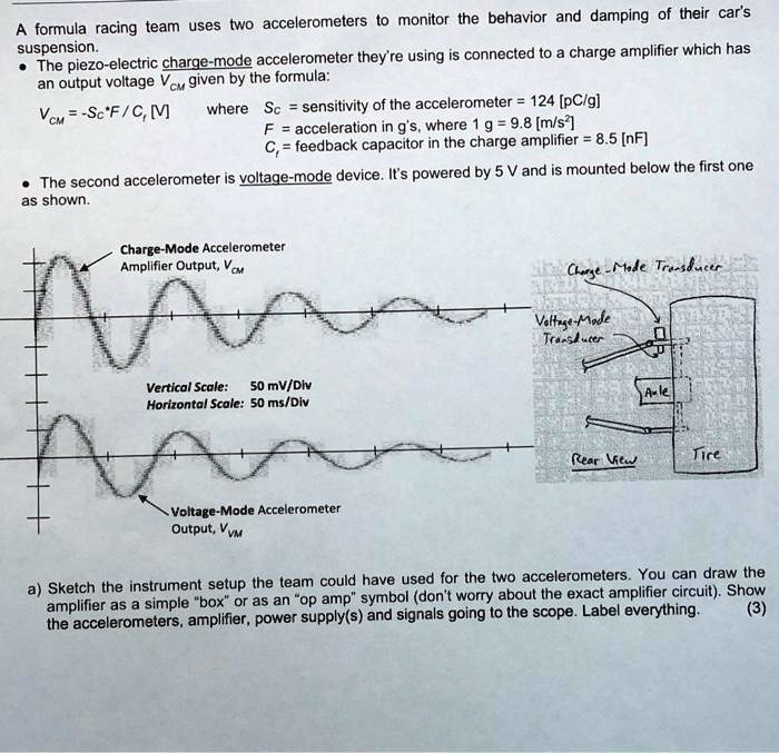 A formula racing team uses two accelerometers to monitor the behavior and damping of their car's ...