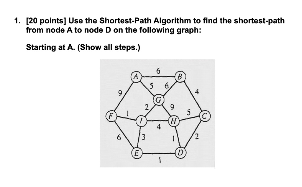 Solved 20 Points Use The Shortest Path Algorithm To Find The 8698