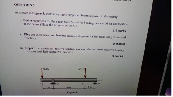 question3 as shown in figure 5 there is a simply supported beam subjected to the loading i ...