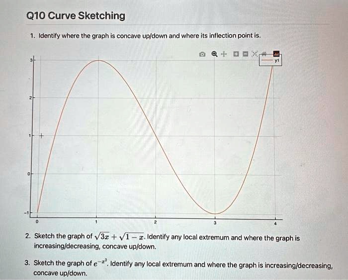 Q10 Curve Sketching 1. Identify where the graph is concave up/down and ...