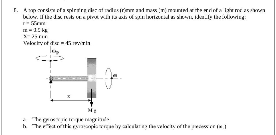 SOLVED: 8. A top consists of a spinning disc of radius (r mm and mass (m) mounted at the end of ...