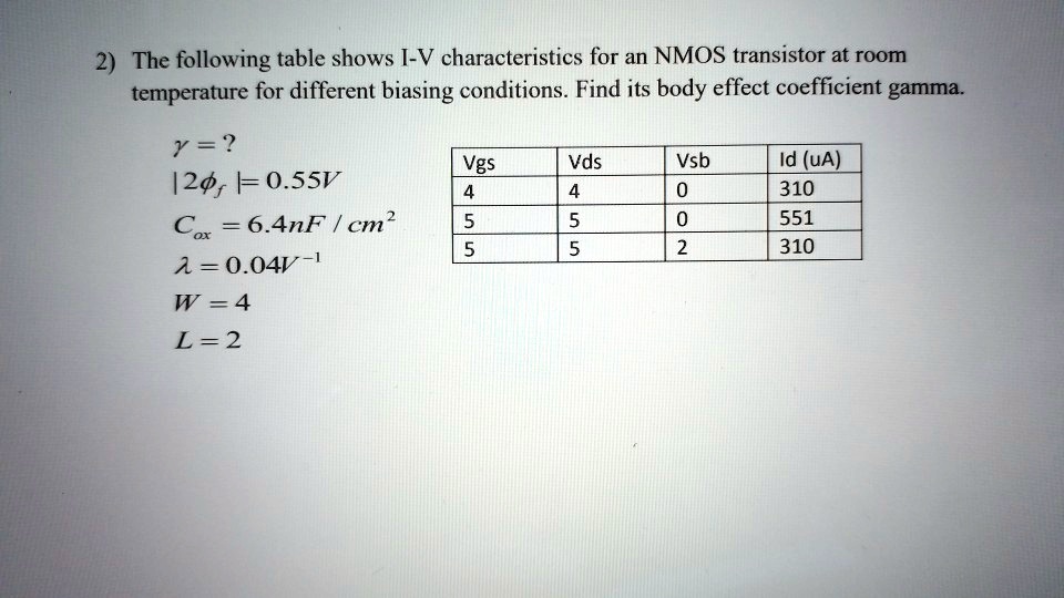 SOLVED: The following table shows I-V characteristics for an NMOS ...