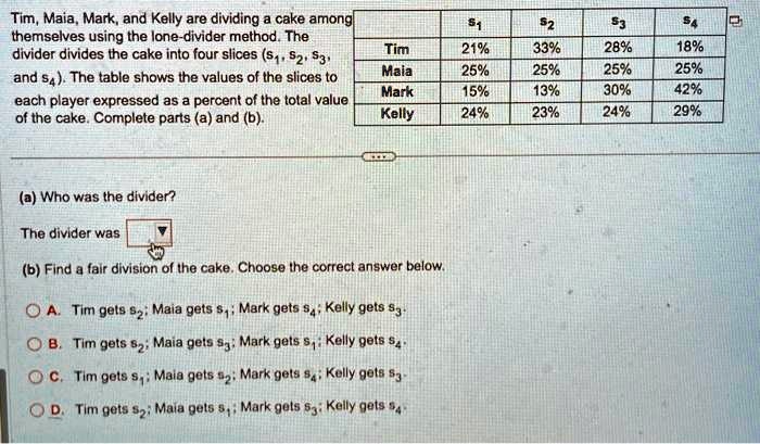 Tim, Maia, Mark, and Kelly are dividing a cake among themselves using ...