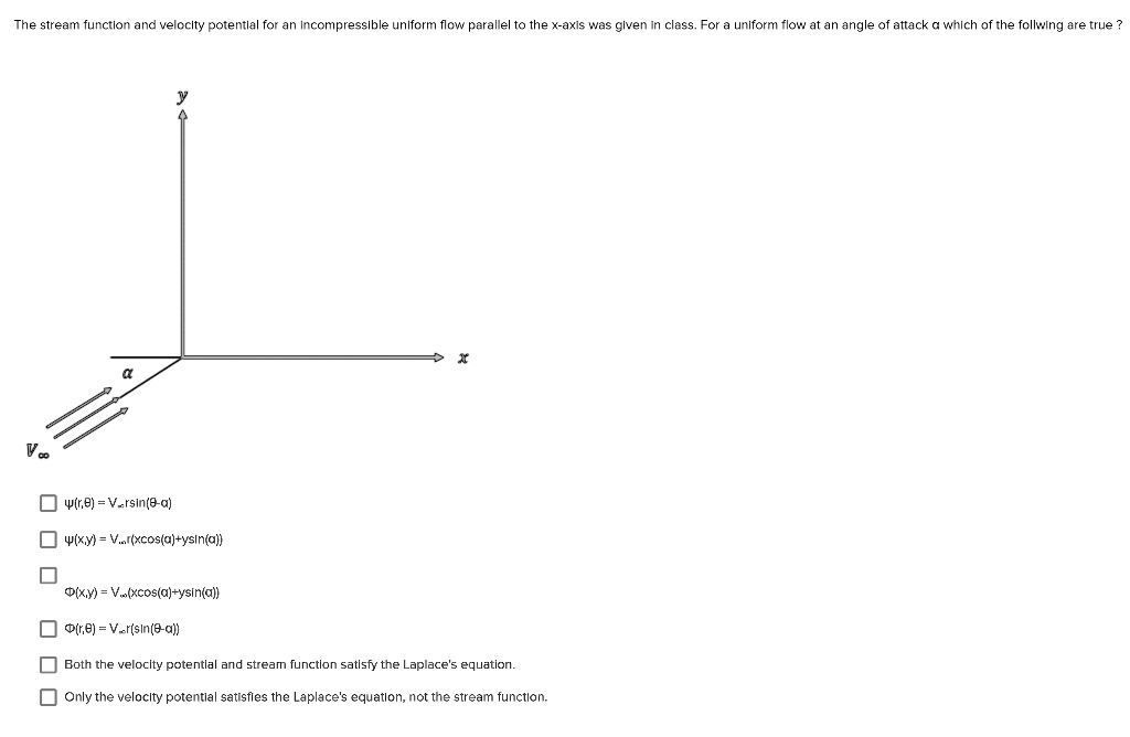 The stream function and velocity potential for an incompressible ...