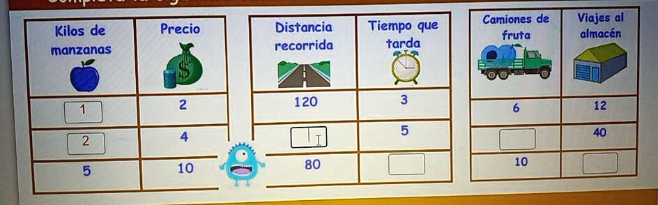 completa la siguiente tabla camiones de fruta viajes al almacen kilos ...