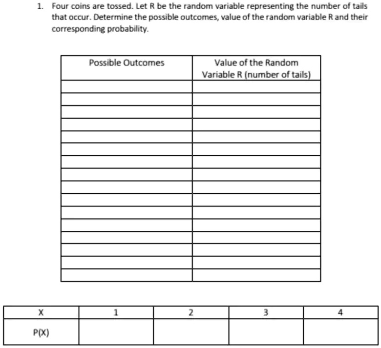 SOLVED: Four coins are tossed. Let R be the random variable representing the number of tails ...