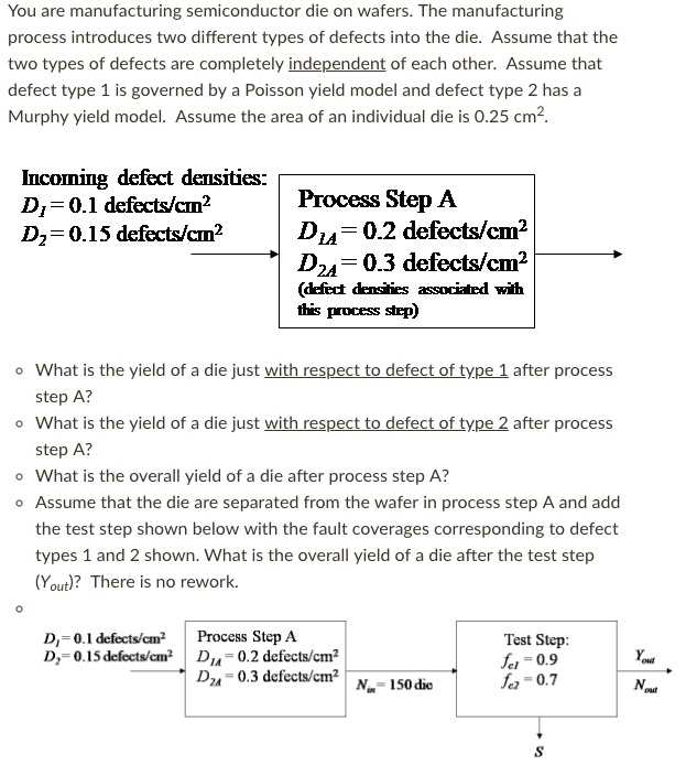 You are manufacturing semiconductor die on wafers. The manufacturing ...