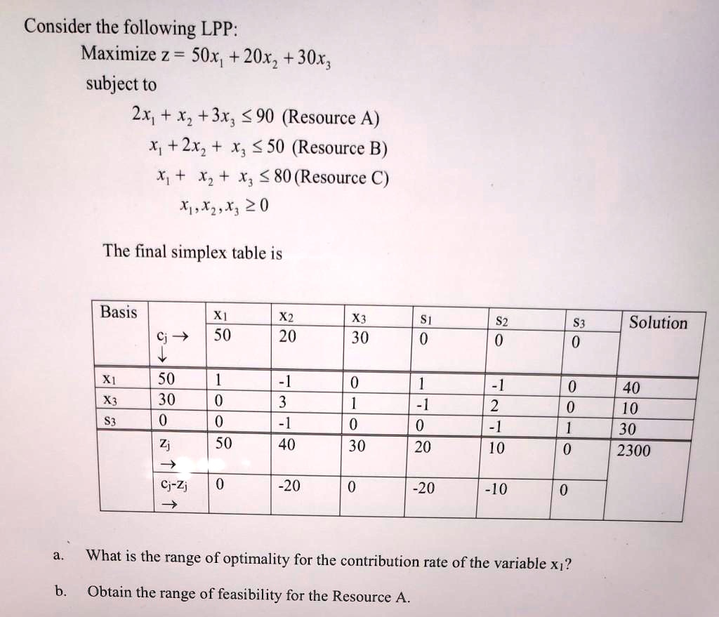 SOLVED:Consider the following LPP: Maximize 2 = 50x, ~ + 20x2 ` 30x ...
