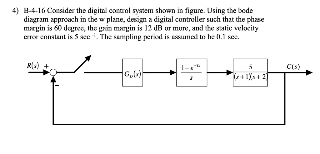 SOLVED: 4) B-4-16 Consider the digital control system shown in the ...