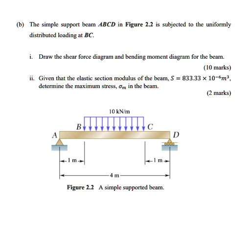 SOLVED: (b) The simple support beam ABCD in Figure 2.2 is subjected to the uniformly distributed ...