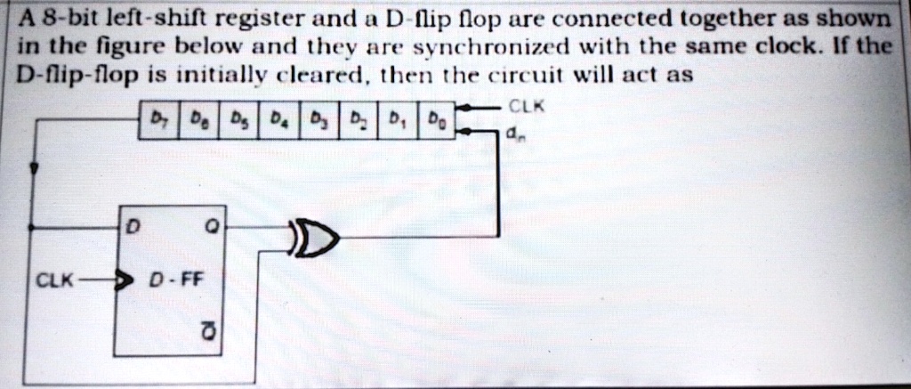 A 8-bit left-shift register and a D-flip flop are connected together as ...
