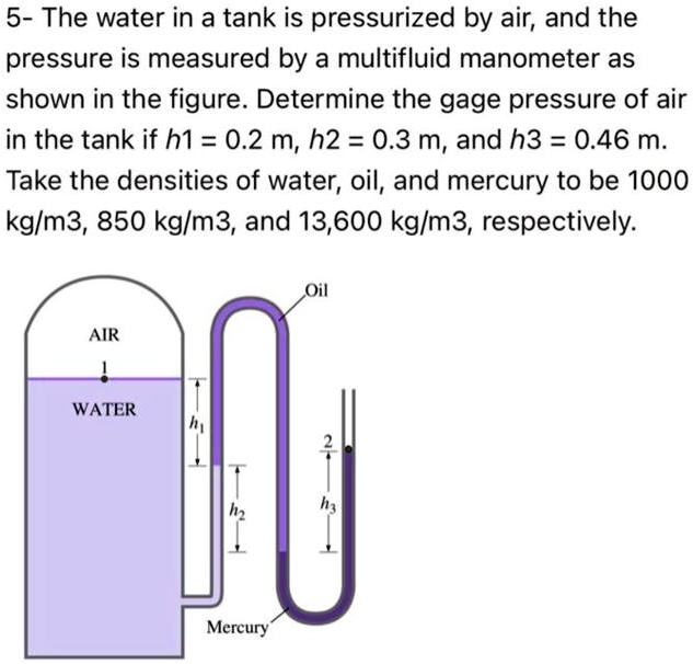 SOLVED: 5-The water in a tank is pressurized by air and the pressure is ...
