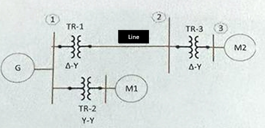 SOLVED: a) For the system shown, find the complete one-line diagram per ...