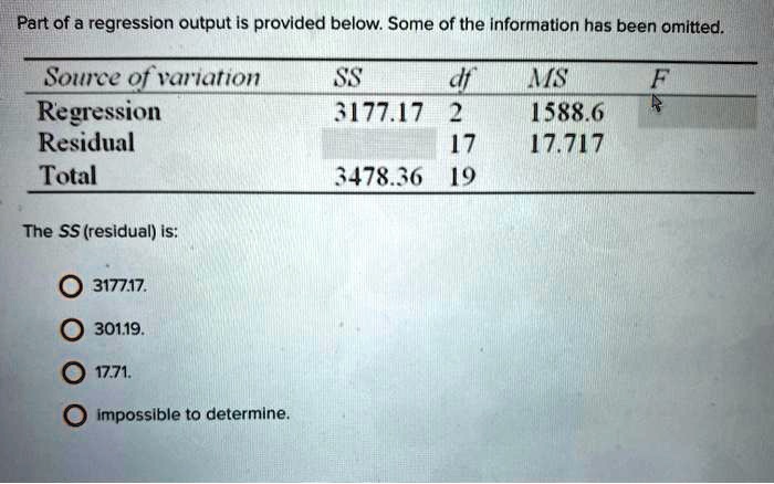 part of a regression output is provided below some of the information ...