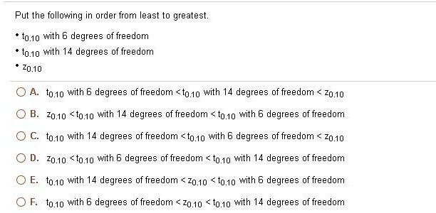SOLVED: Put the following order from least to greatest. to.10 with ...