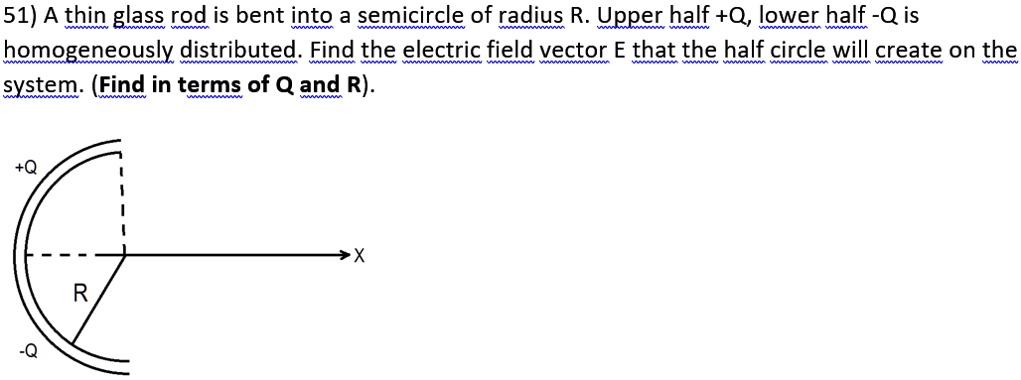 SOLVED: 51) A thin glass rod is bent into a semicircle of radius R ...