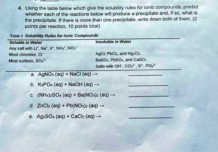 SOLVED: Using the table below which give the solubility rules for ionic compounds, predict ...
