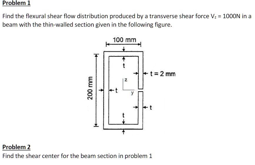 Problem 1 Find the flexural shear flow distribution produced by a transverse shear force Vz ...