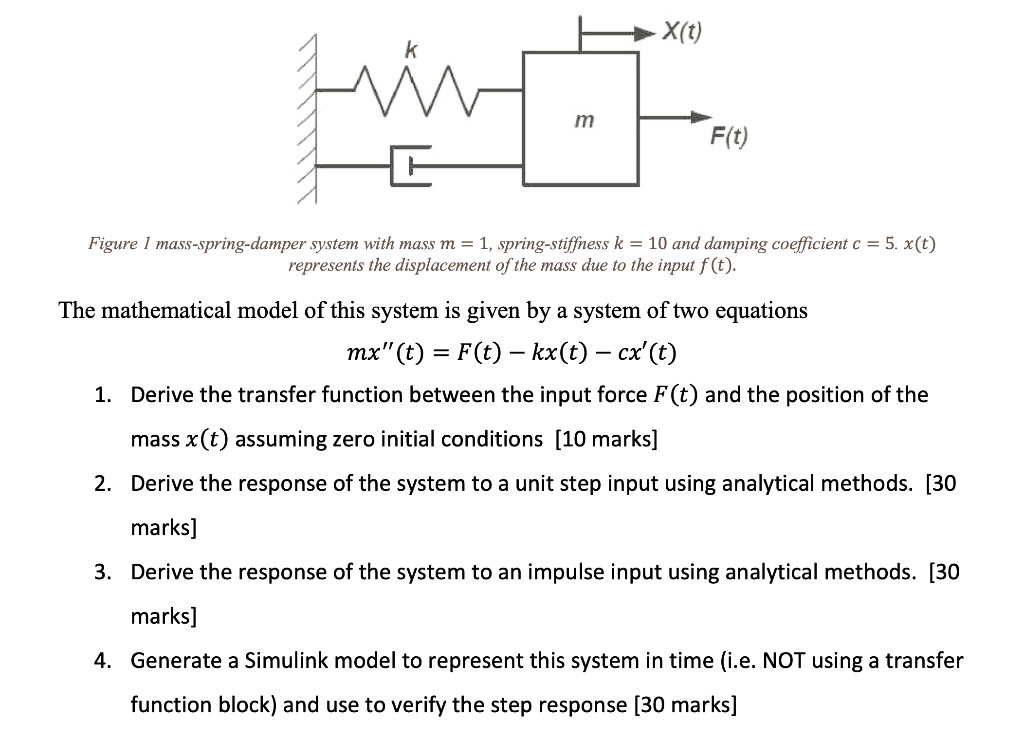 Solved Figure 1 Mass Spring Damper System With Mass M1 Spring Stiffness K10 And Damping 