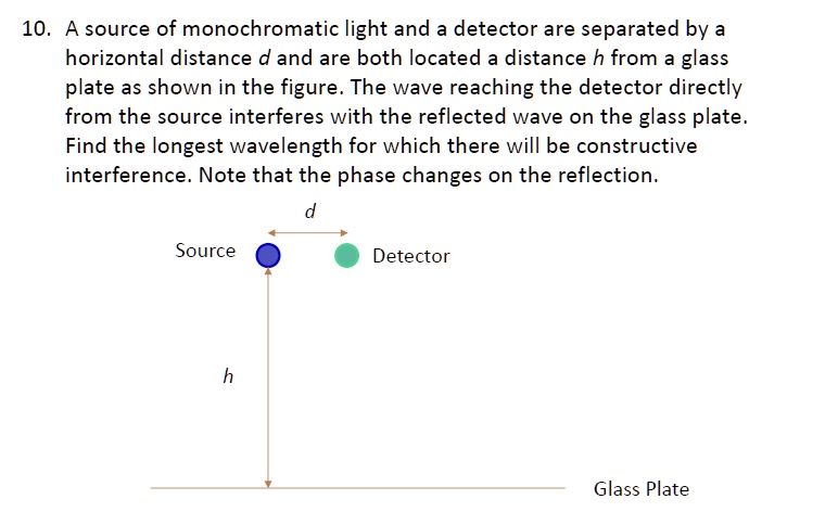 10. A source of monochromatic light and a detector are separated by a ...