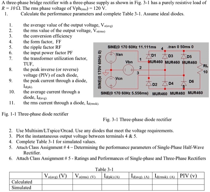 SOLVED: Use Multisim to answer the following: A three-phase bridge rectifier with a three-phase ...