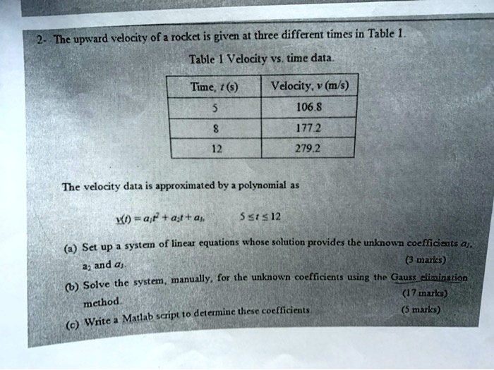 2- The upward velocity of a rocket is given at three different times in Table 1. Table 1 ...