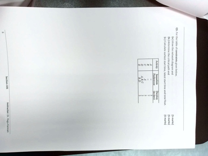 Q5. For the table of constraints given below, (a.) draw the network diagram and (b.) determine ...