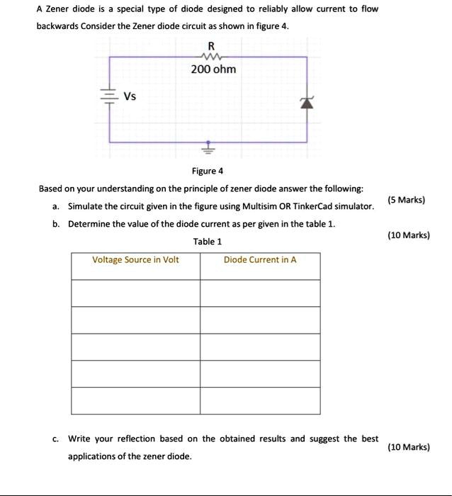 SOLVED: Zener diode is special type of diode designed to reliably allow ... SOLVED: Zener diode is special type of diode designed to reliably allow ...