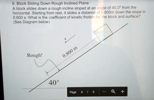 SOLVED: Block Sliding Down Rough Inclined Plane: block slides down rough incline sloped at an ...