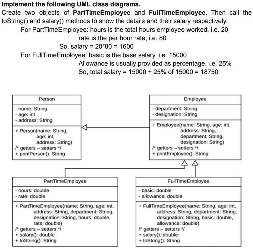Solved Implement The Following Uml Class Diagrams Include Tostring And Salary Methods To