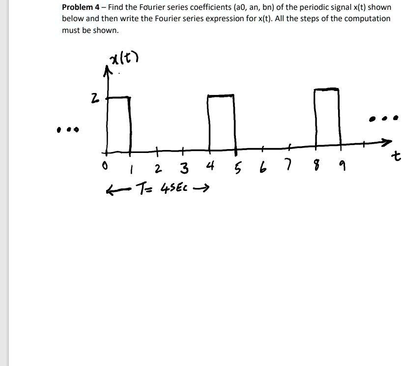 SOLVED: Problem 4 - Find the Fourier series coefficients (a0, an, bn ... SOLVED: Problem 4 - Find the Fourier series coefficients (a0, an, bn ...