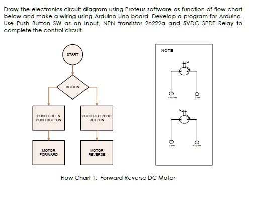 SOLVED: Draw the electronics circuit diagram using Proteus software ...