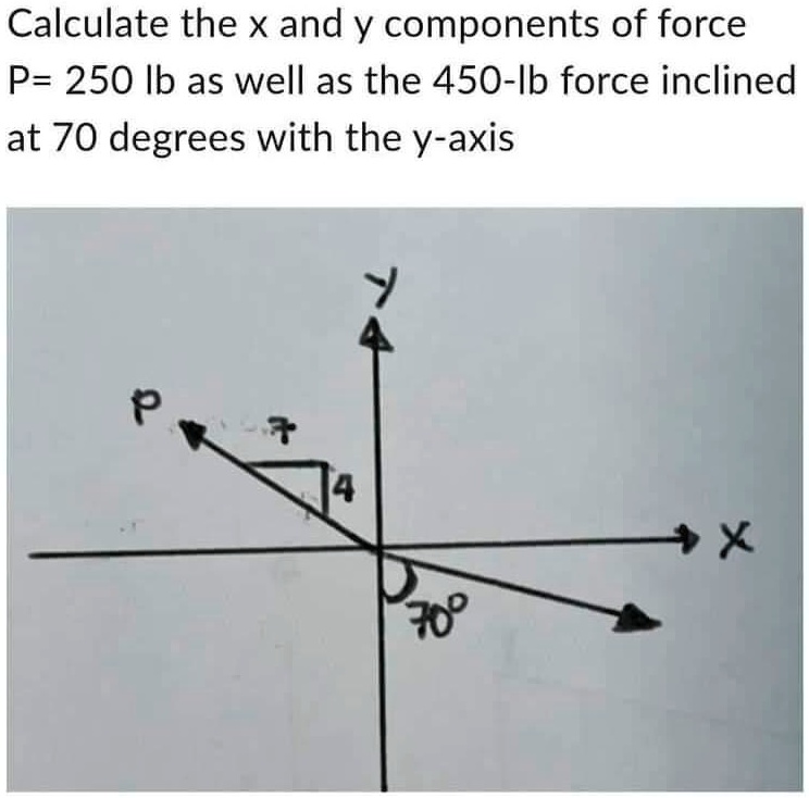 Calculate the x and y components of force P= 250 lb as well as the 450 ...