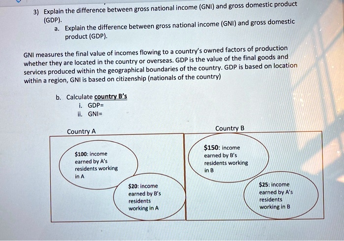 [GET ANSWER] 3 explain the difference between gross national income gni and gross domestic ...