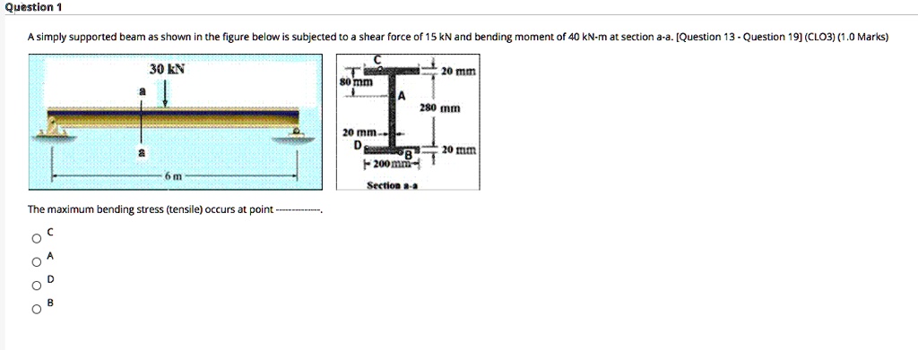 SOLVED: 2- The vertical distance between the maximum bending stress ...