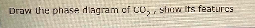 SOLVED: Draw the phase diagram of CO2 show its features