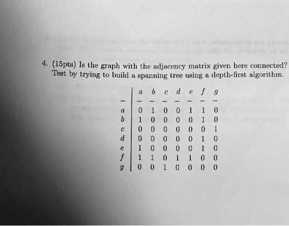 Solved 4 Ibpts Is The Graph With The Adjacency Matrix Given Here Connected Test By Trying To 