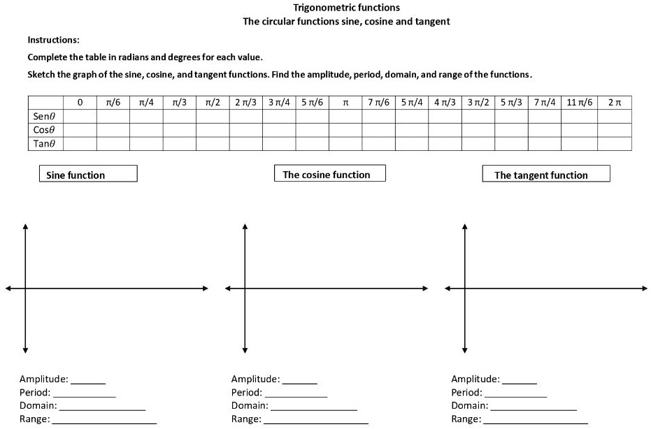 Cosine And Sine Graphs Worksheet