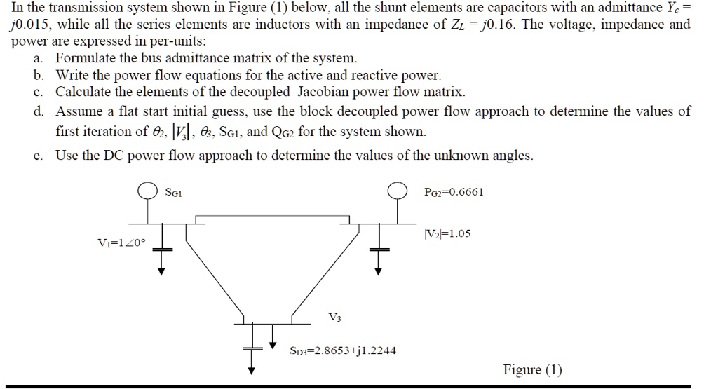 SOLVED: In the transmission system shown in Figure (1) below, all the ...