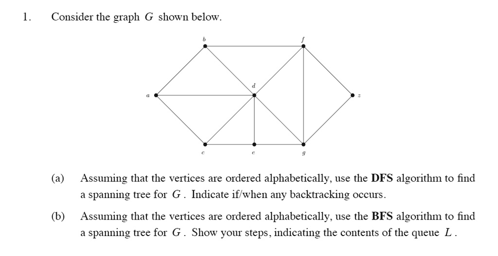 SOLVED: Consider the graph G shown below. Assuming that the vertices ...