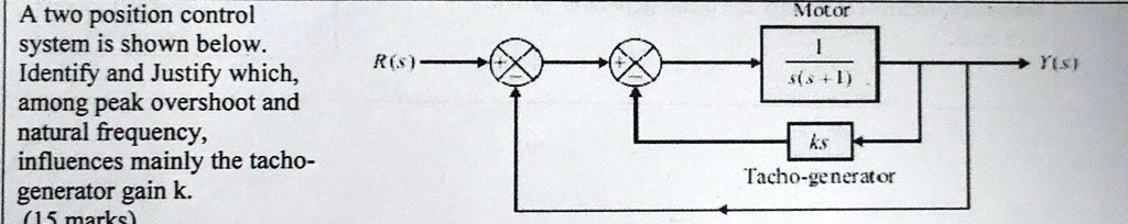 A two position control system is shown below. Identify and Justify ...