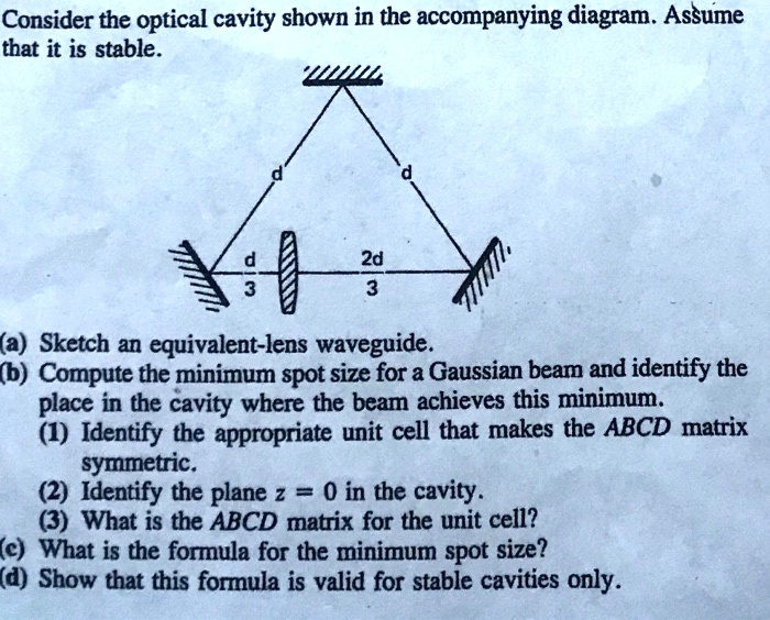 consider the optical cavity shown in the accompanying diagram assume ...